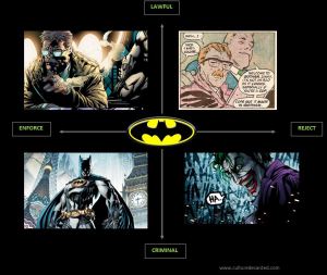 Is Popular Culture influencing our perception of Justice? | :: Culture ...