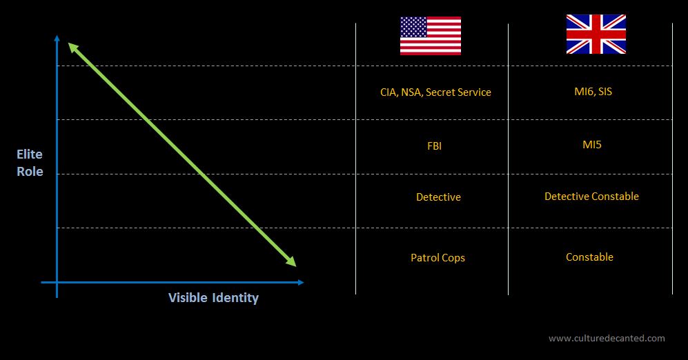 Vigilantism and Justice in modern society: a popular culture analysis ...